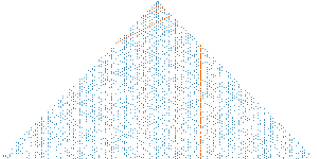 A Triangle – Going Postal