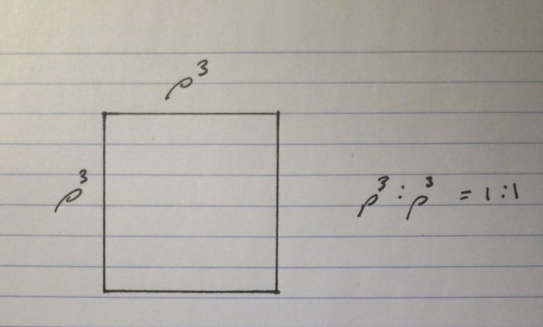 The Padovan Sequence and the Plastic Ratio – Going Postal