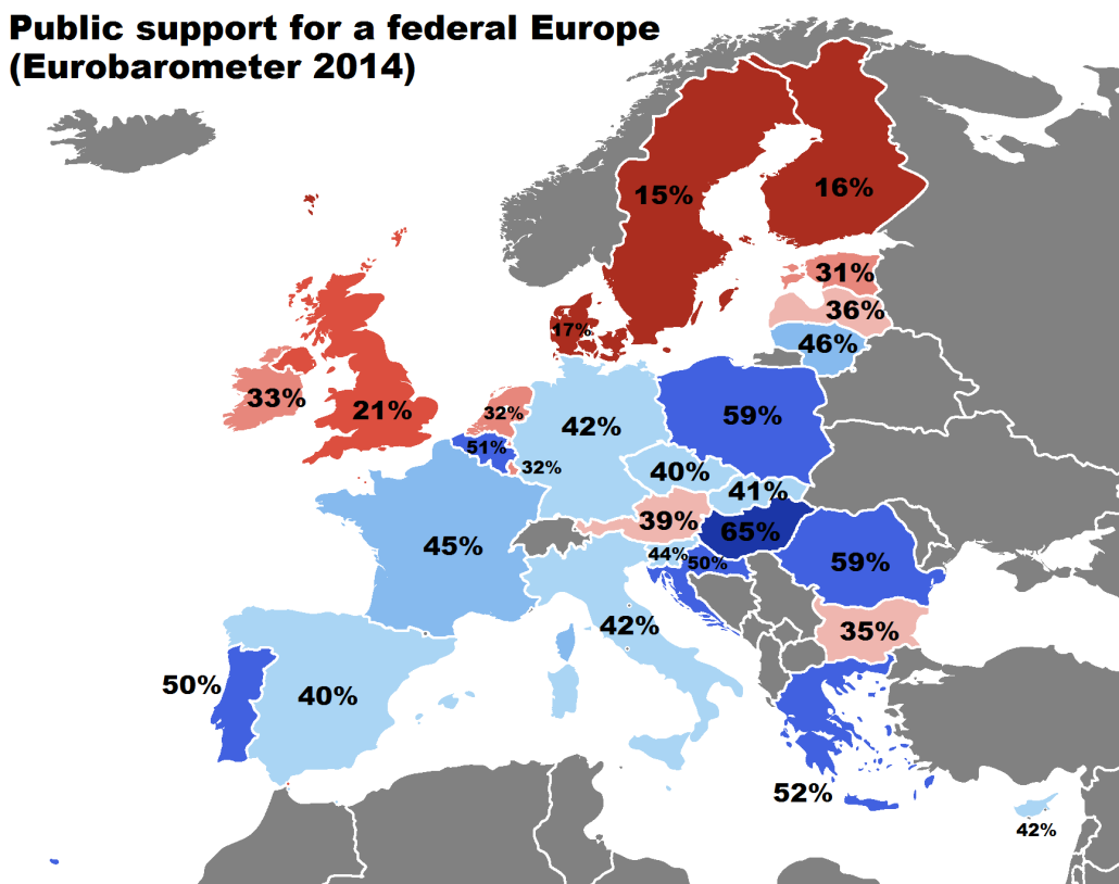 federalisation – Going Postal