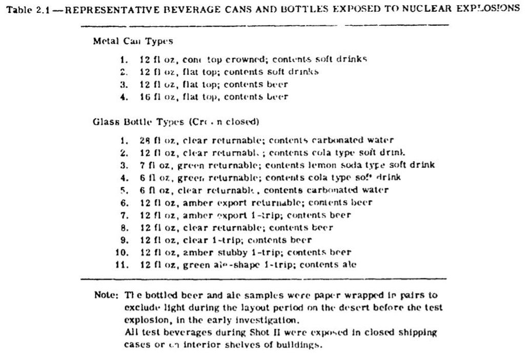 Operation Teapot – Going Postal