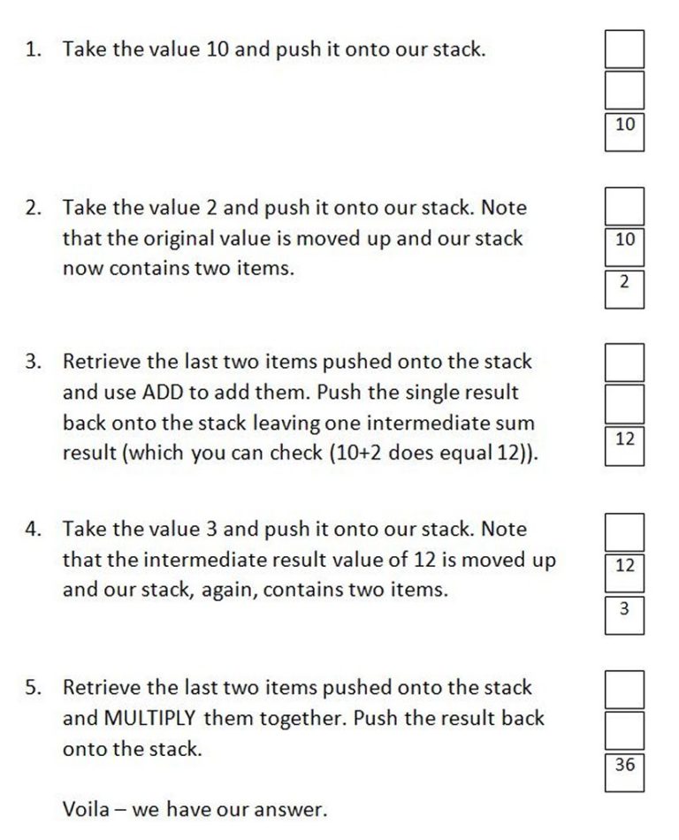 Calculators and Reverse Polish Notation – Going Postal