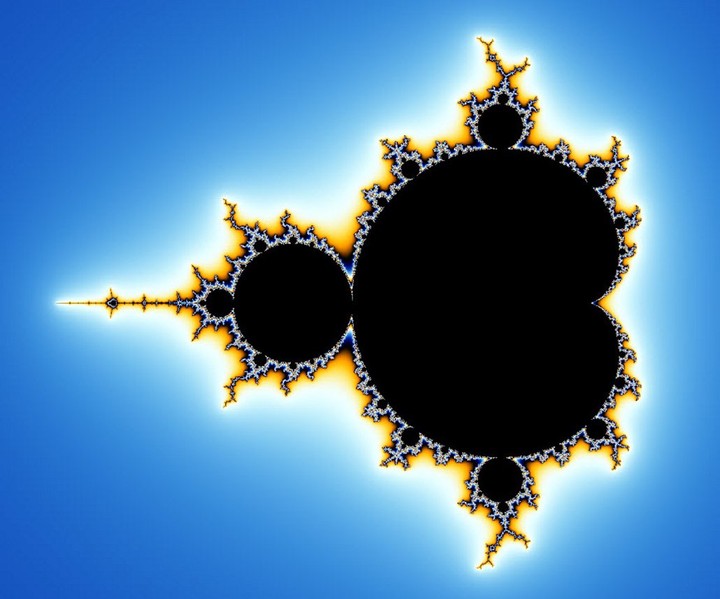 Chaos Theory – Population Growth exhibiting odd behaviour – Going Postal