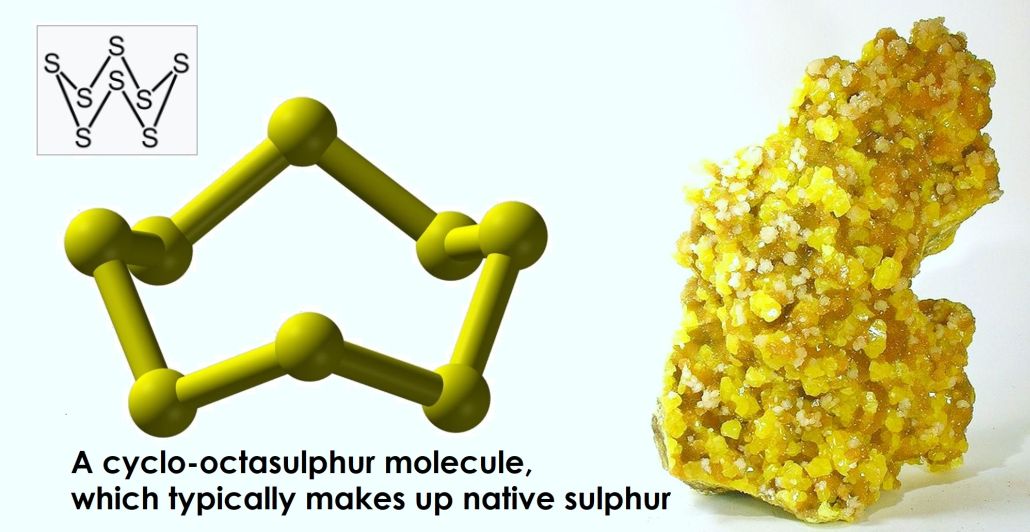 Elementary, my dear Watson – S Sulphur – Going Postal