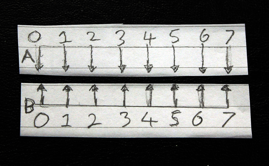 The Slide Rule – Part 1 – Going Postal