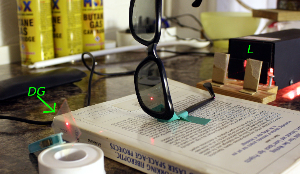 The Helium-Neon Laser – Going Postal